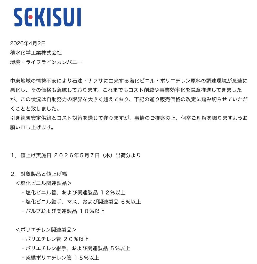 建築資材 値上げ一覧2026年4月最新｜20品目の高騰状況と資金繰り対策 | ファクタリングFACTBOOK